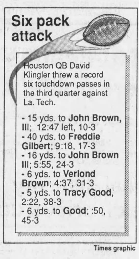 David Klingler sets an NCAA record with 6 TDs in a quarter » GoCoogs.com