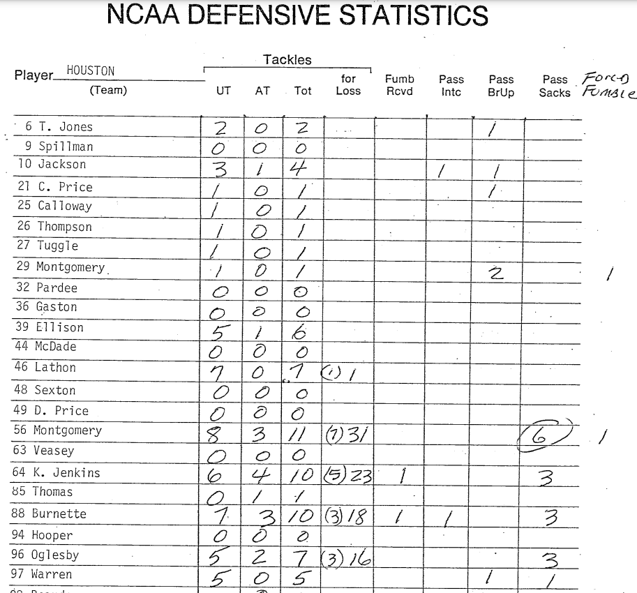 official defensive stats showing 16 sacks » GoCoogs.com